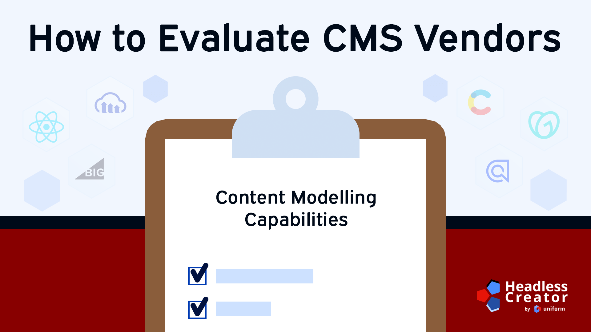 Content Modelling capabilities
