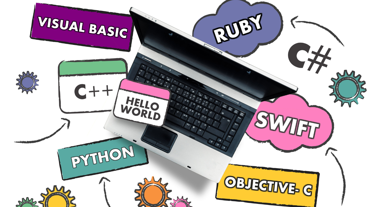 最受歡迎 Programming Language