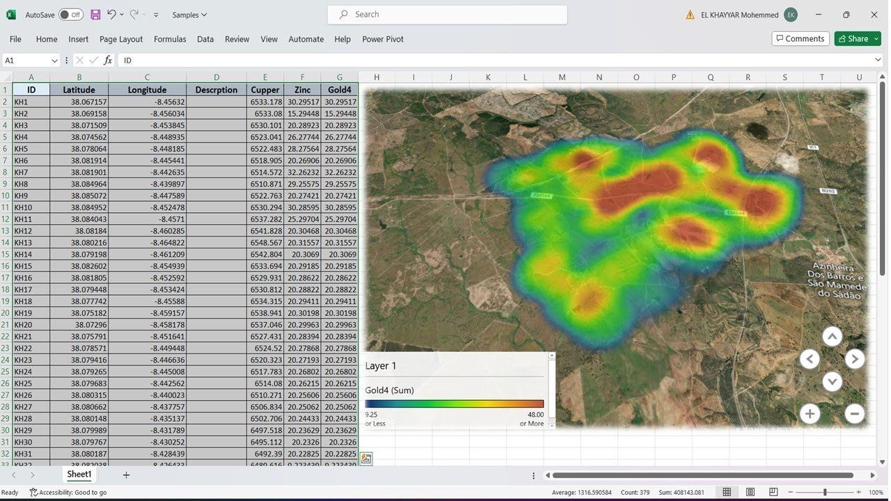 Step-by-Step Guide: Building Crime Heat Maps in Excel for Patrol Planning