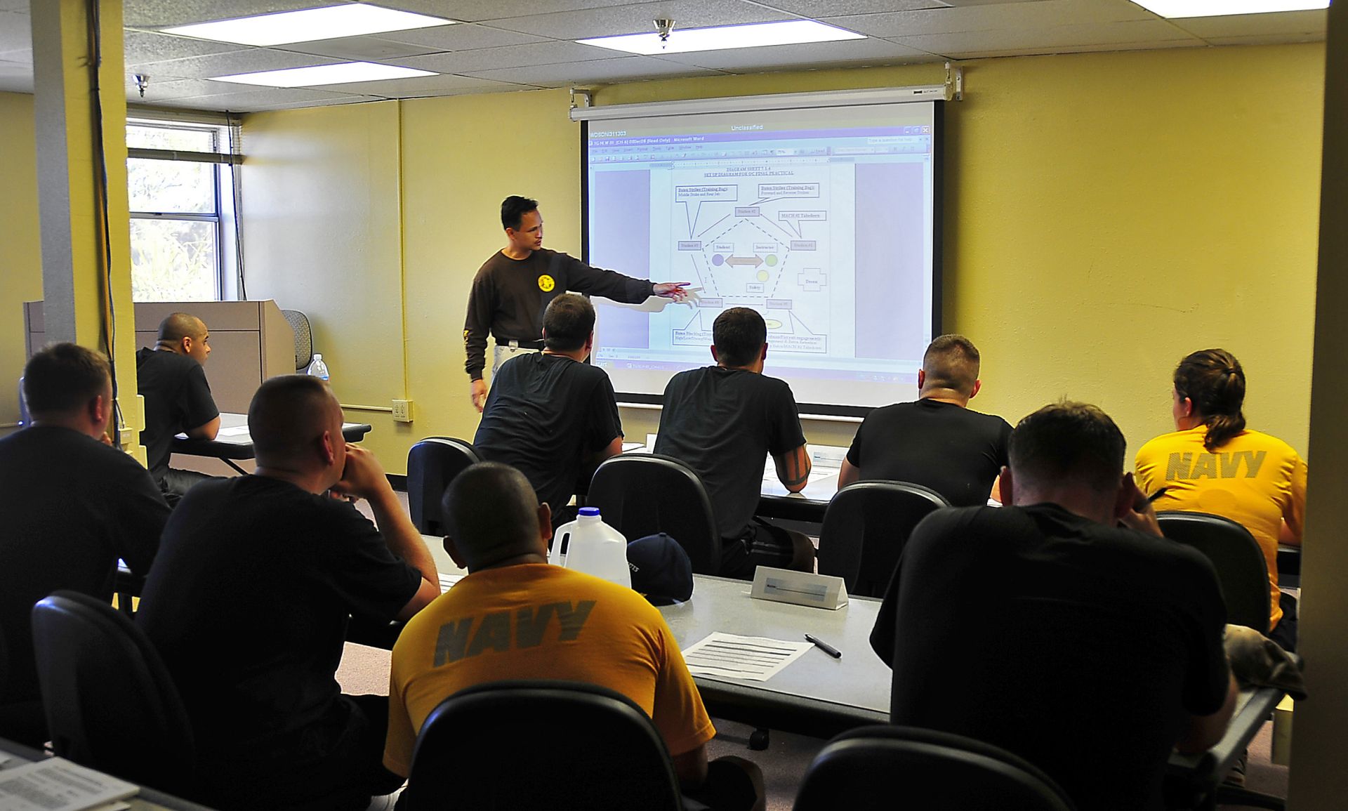 How To Enroll In The Best Law Enforcement Training Courses
