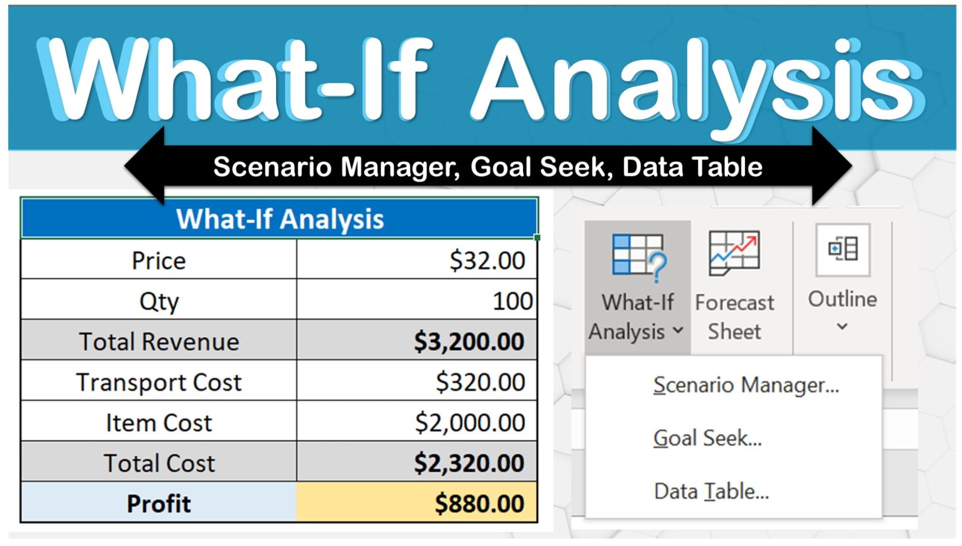 Speed Up Data Organization and Analysis With Excel Shortcuts