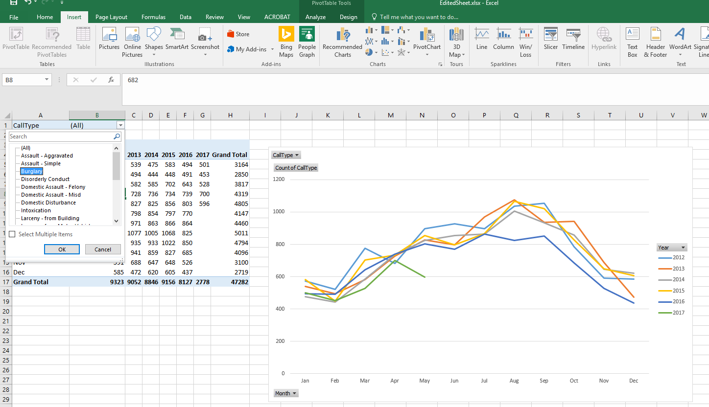 How to Use Excel PivotTables for Crime Analysis in Law Enforcement
