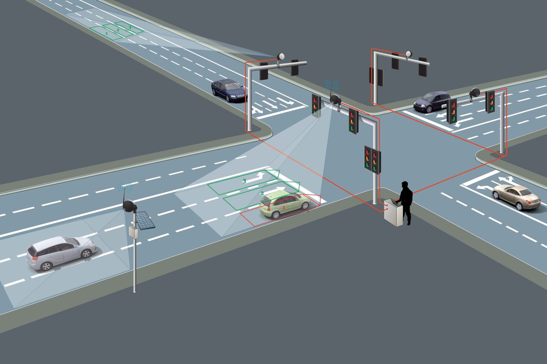 Role of Data in Traffic Management Plan & Accident Investigation