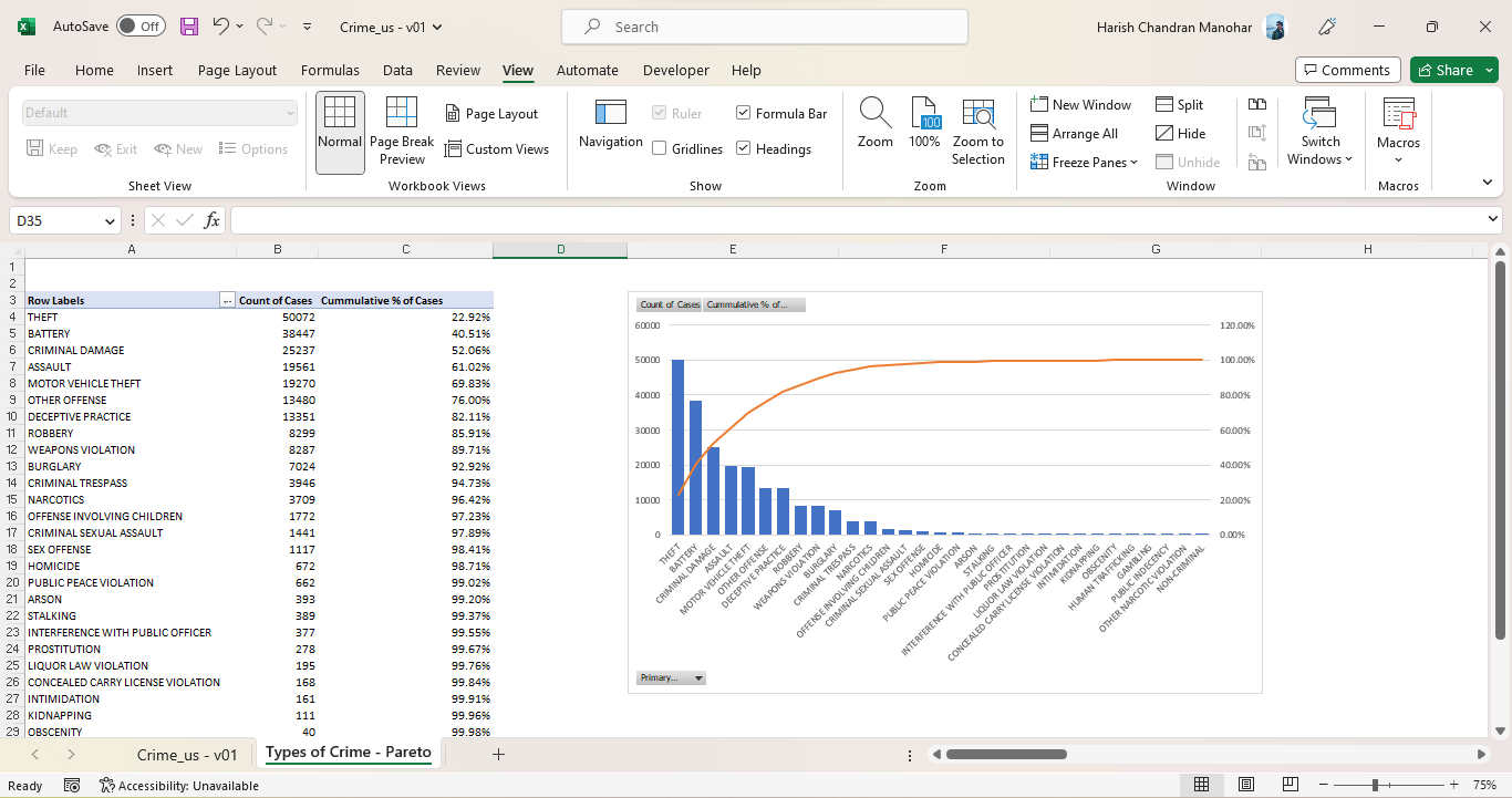 Understanding Crime Mapping: A Guide for Law Enforcement Using Excel