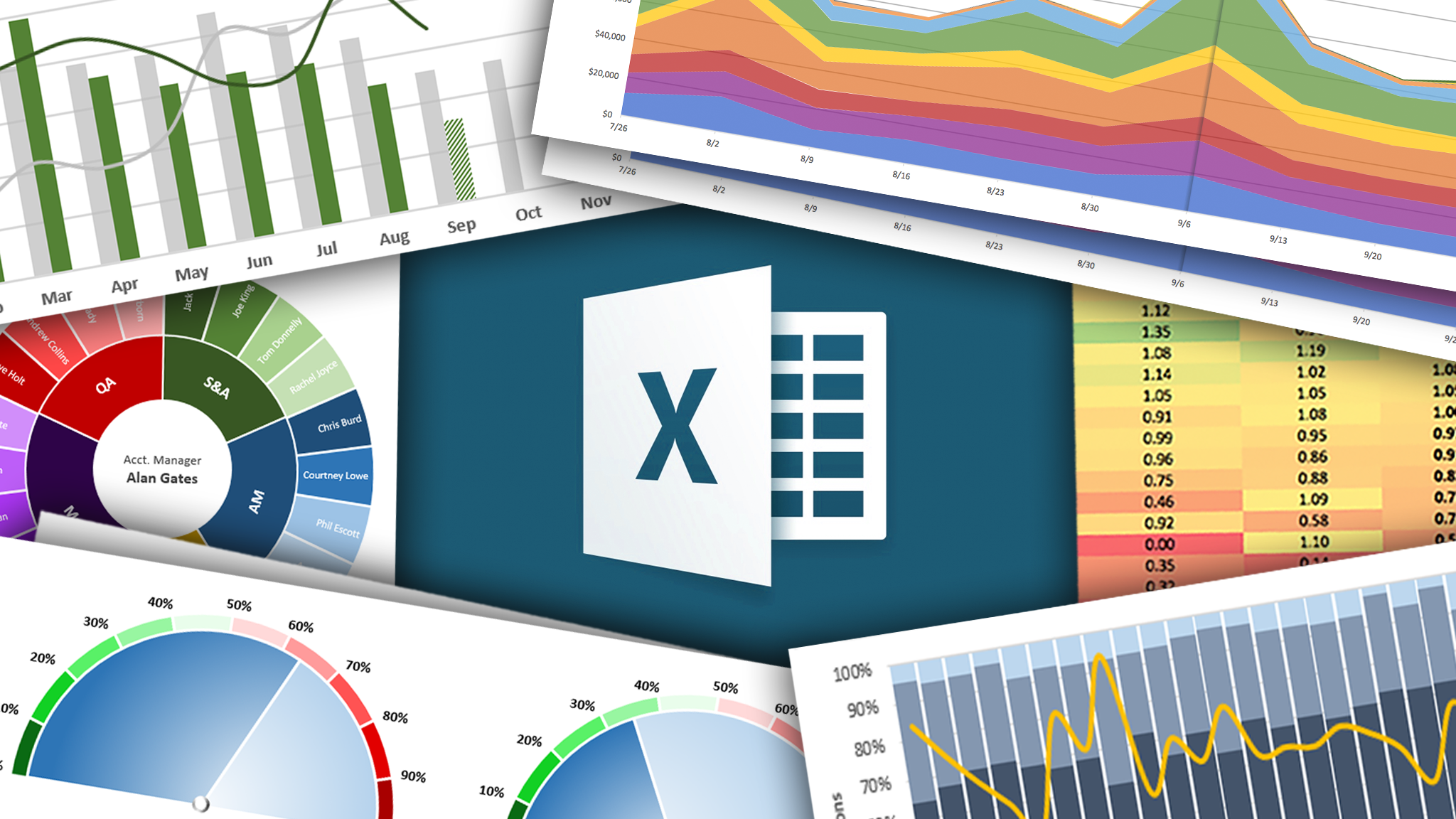 Benefits Of Excel to Law Enforcement For Social Media Data Analysis