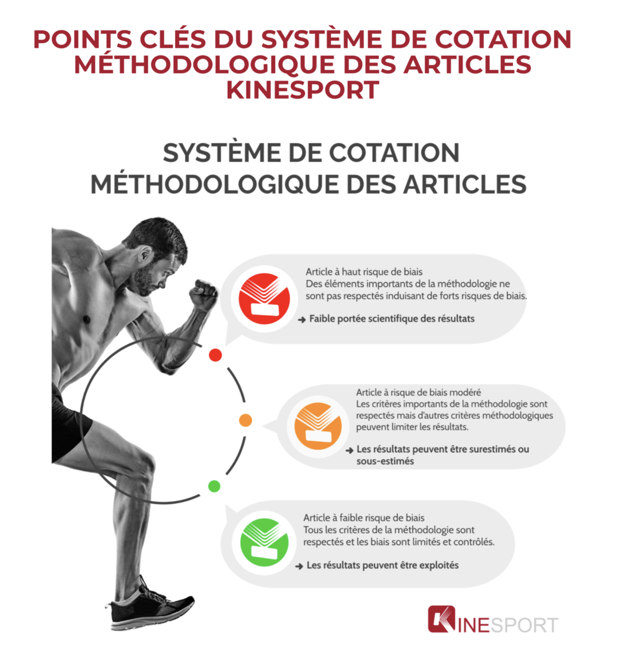 Comment évaluer la pertinence d'un article