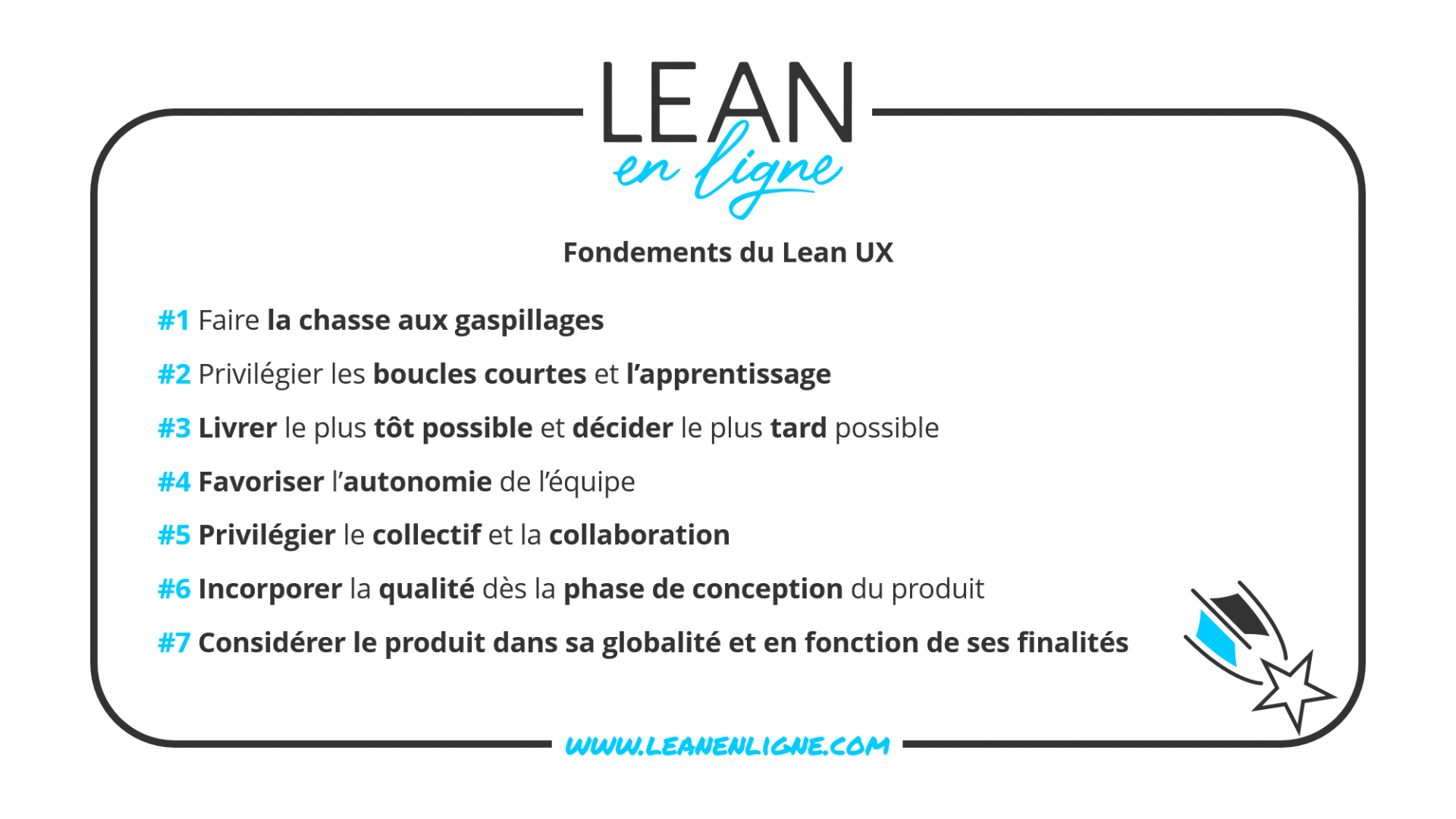 Lean UX pour livrer plus vite, mieux, et apporter plus de valeur aux ...