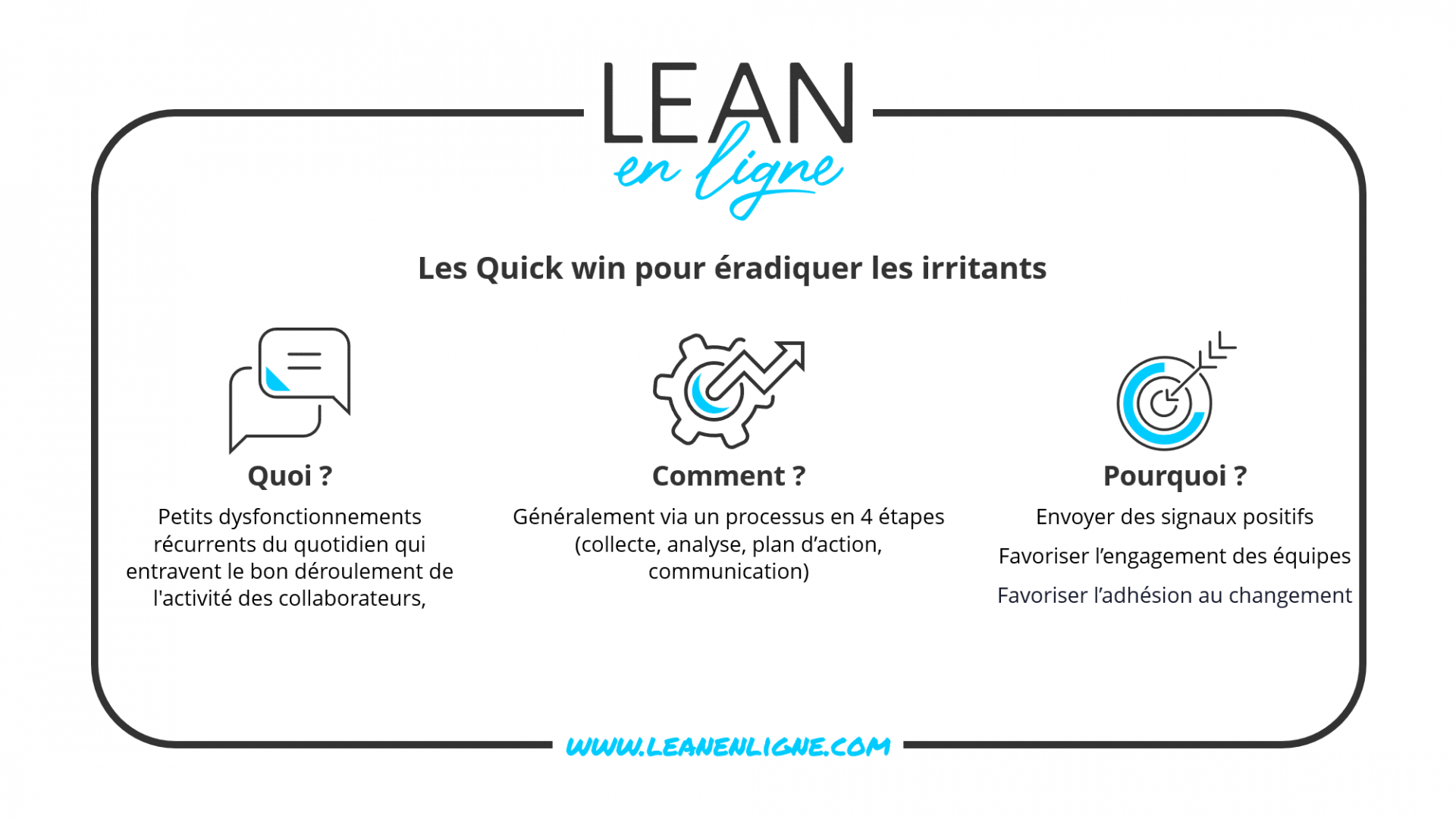 Les quick win (victoires rapides) présentent de nombreux intérêts