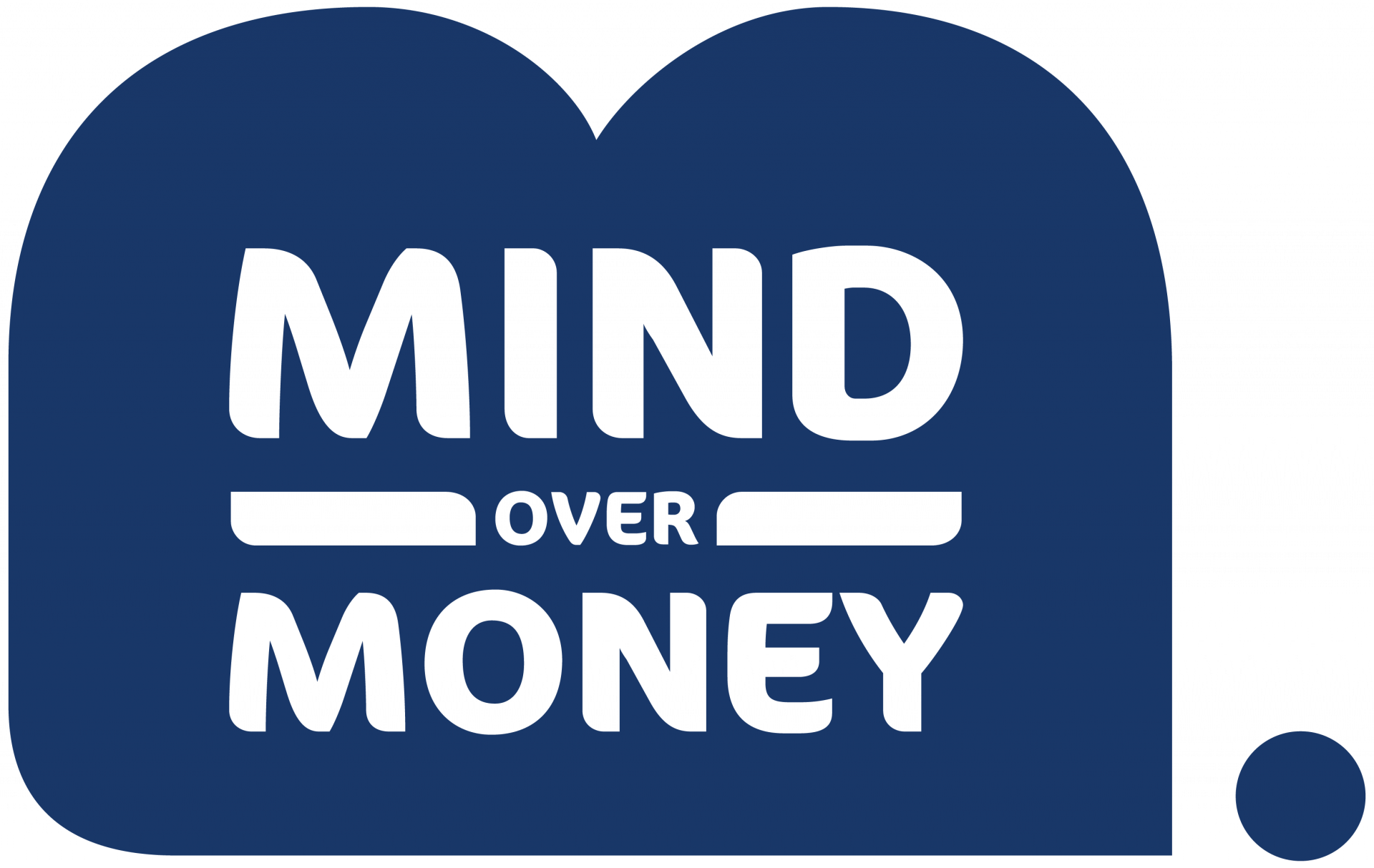Learn Vital Life Skills for All Things Money - Mind Over Money