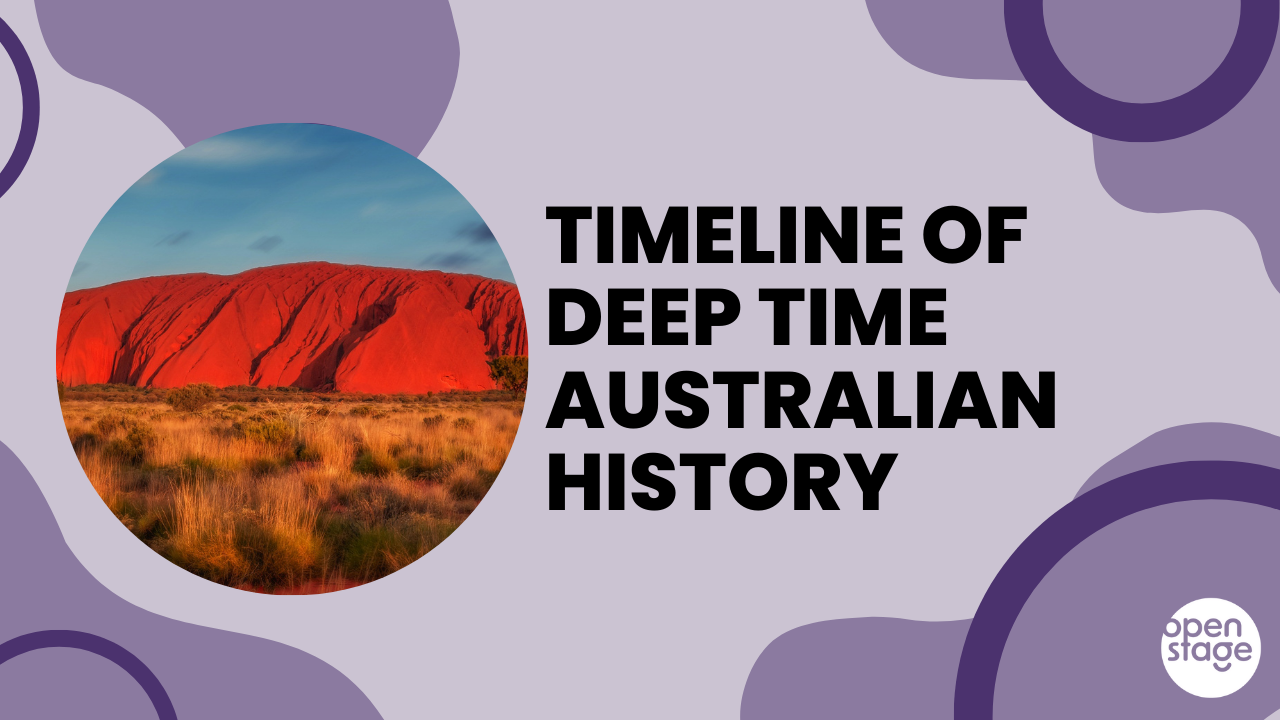 Timeline of Deep Time Australia Timeline of Deep Time Australia