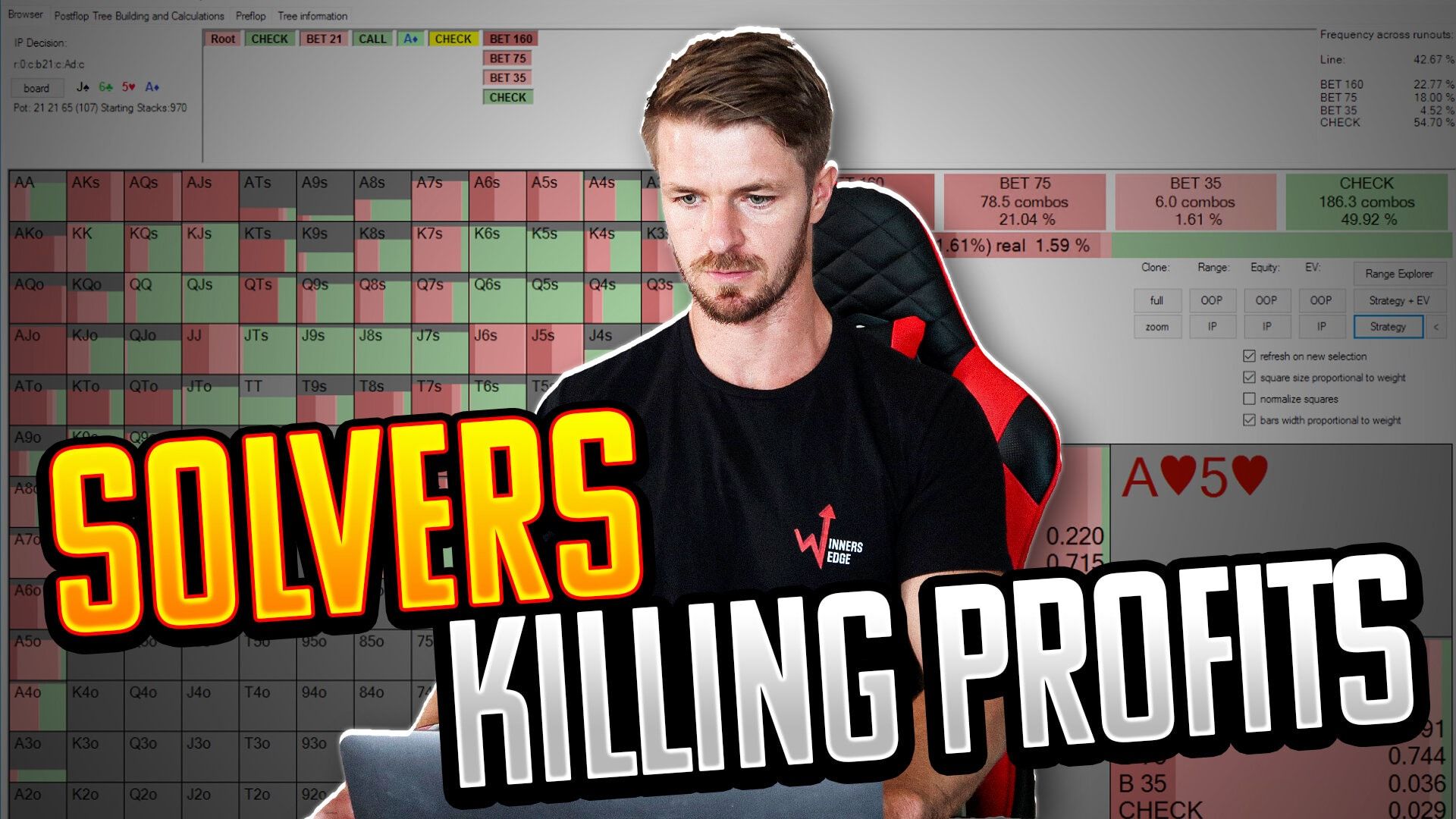 Why Solvers Are Killing Your Profits