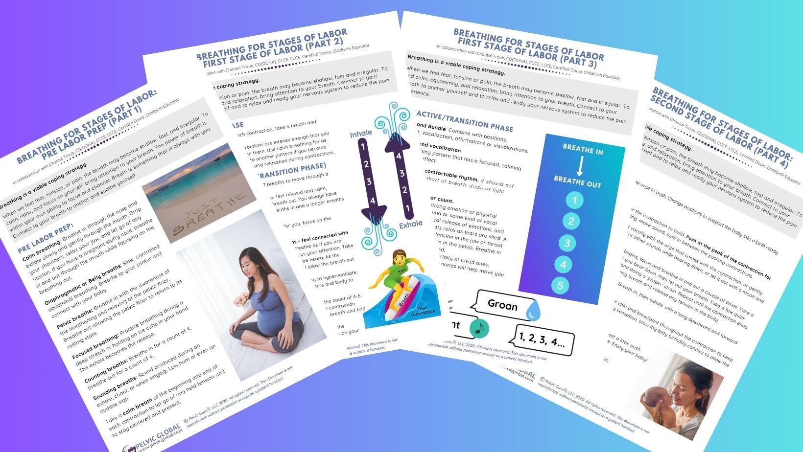 Breathing for Stages of Labor: Handouts (4)