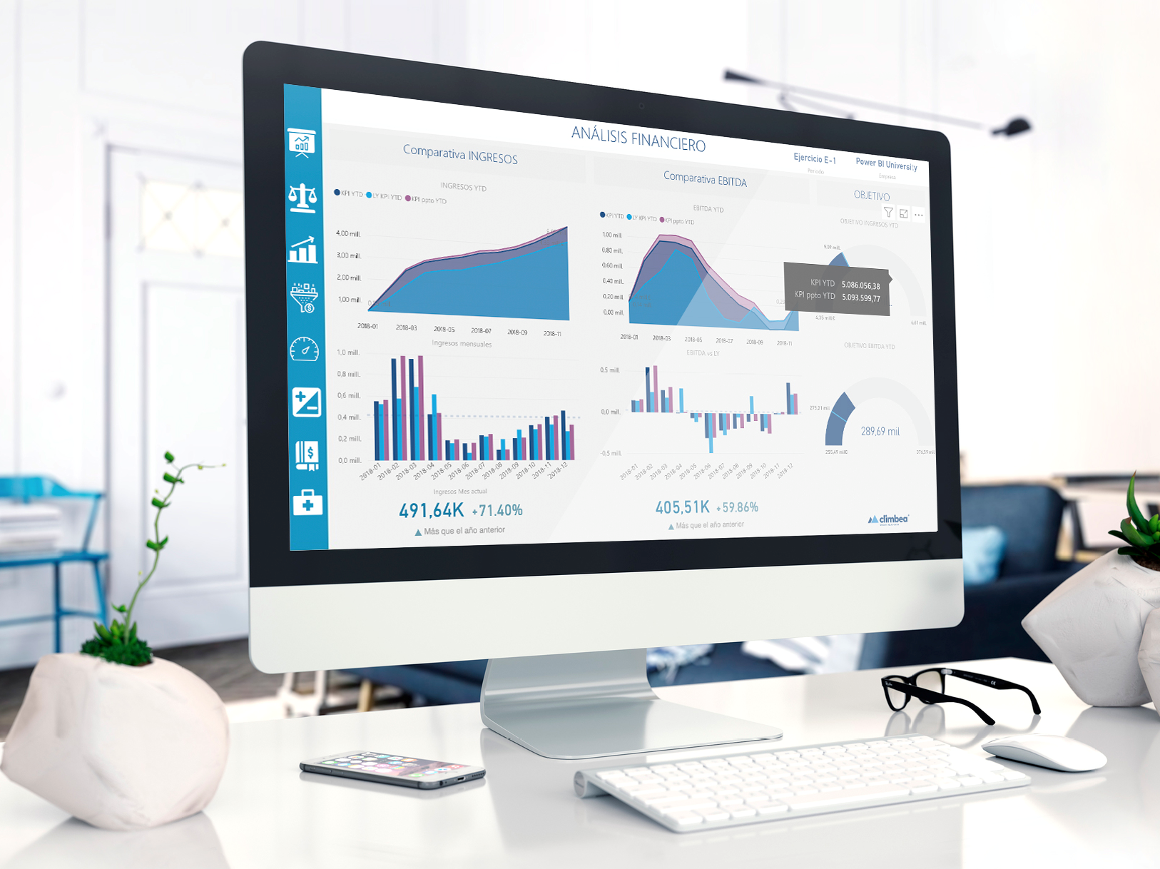 Experto en Análisis Financiero con Power Platform