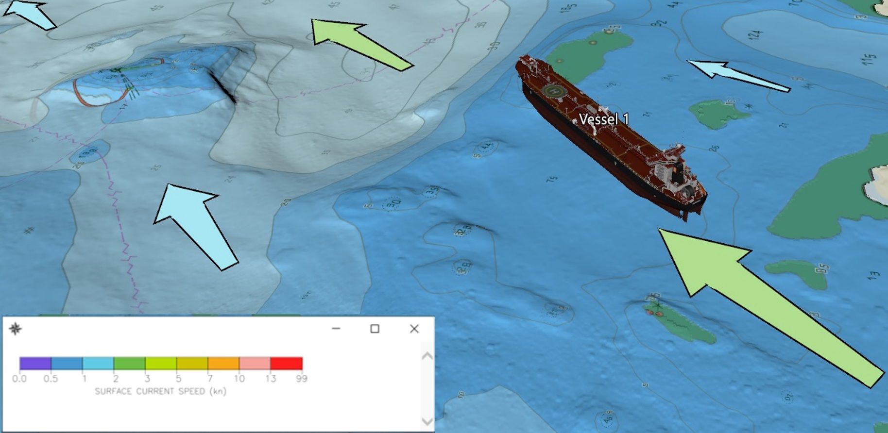 PRIMAR S-111 course bundle