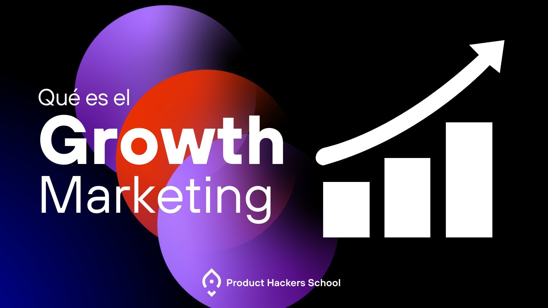 ¿Qué es el Growth Marketing y cómo aplicarlo?