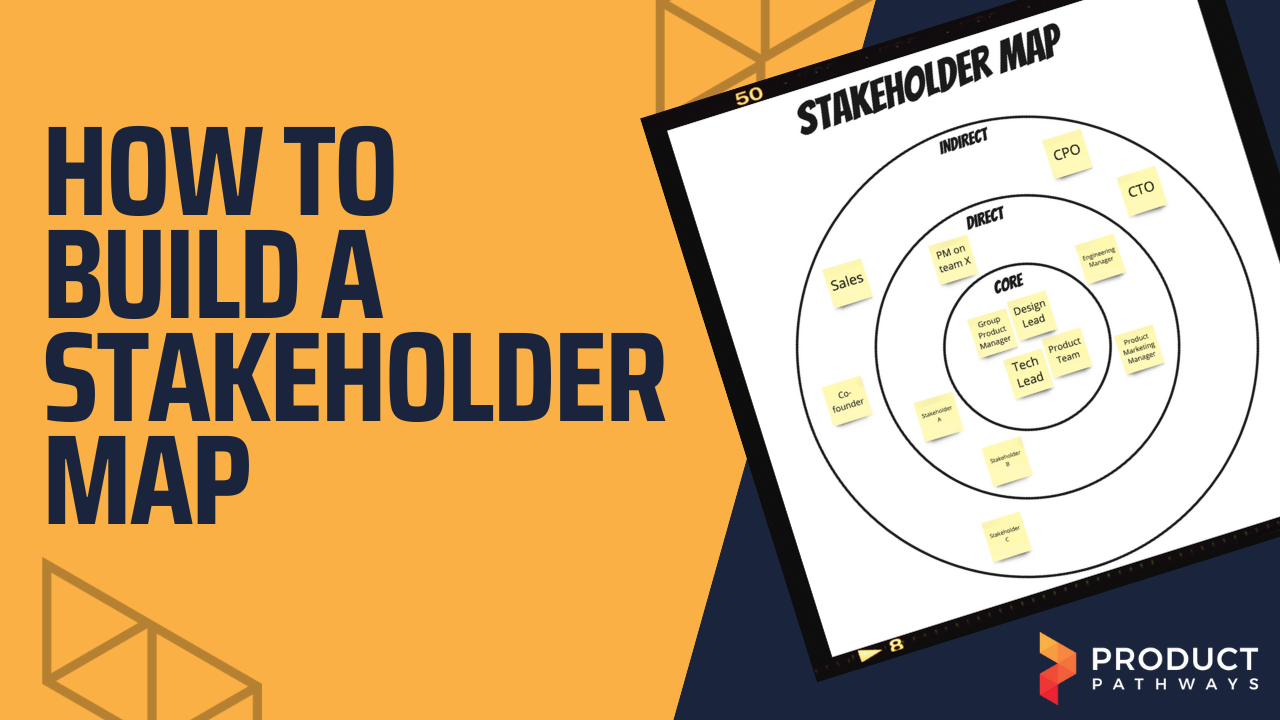 Stakeholder Mapping