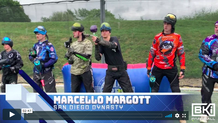 Snapshooting Basics w/ Marcello Margott