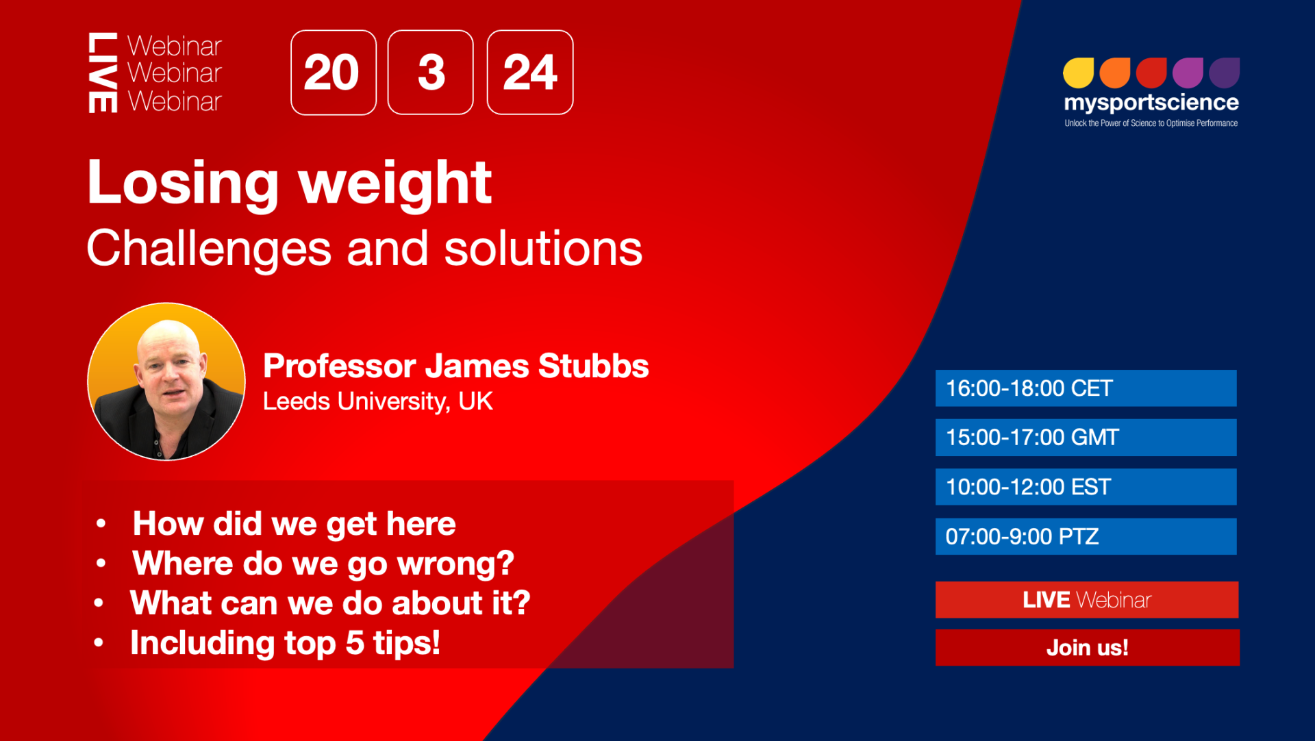 Losing weight: challenges and solutions