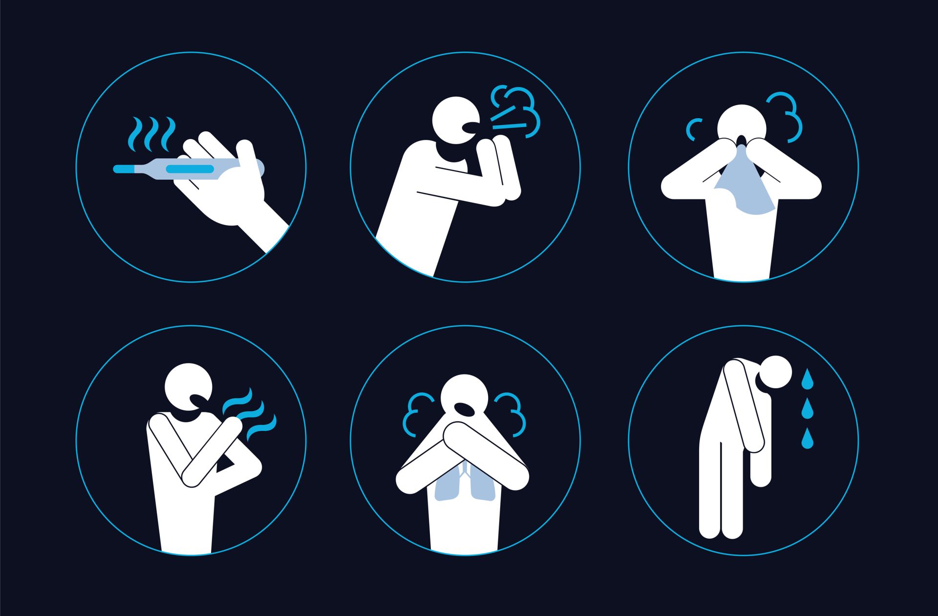 Stop treating SYMPTOMS