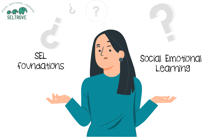 The Basics of SEL & Teaching (Elementary teacher version)