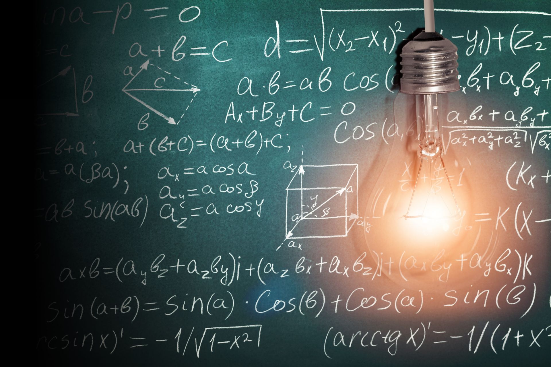 MCR3U - G11 Functions