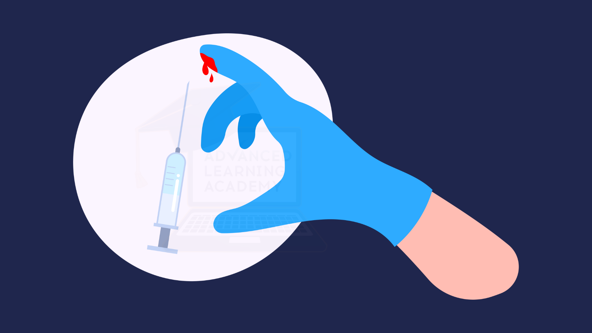 Sharps Injuries: Prevention and Post-Exposure Management