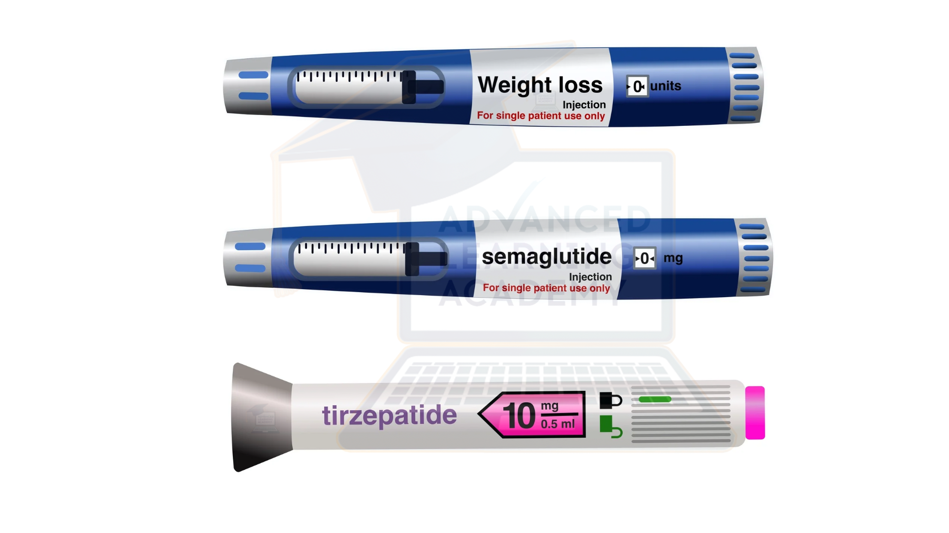 Weight Loss Injection Pens