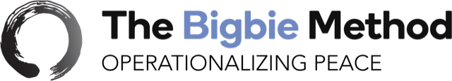 The Bigbie Method Intro Course