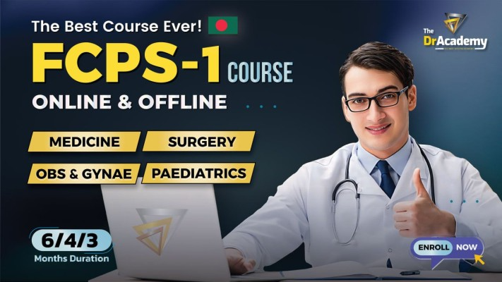 Application Procedure FCPS-1 | The DrAcademy