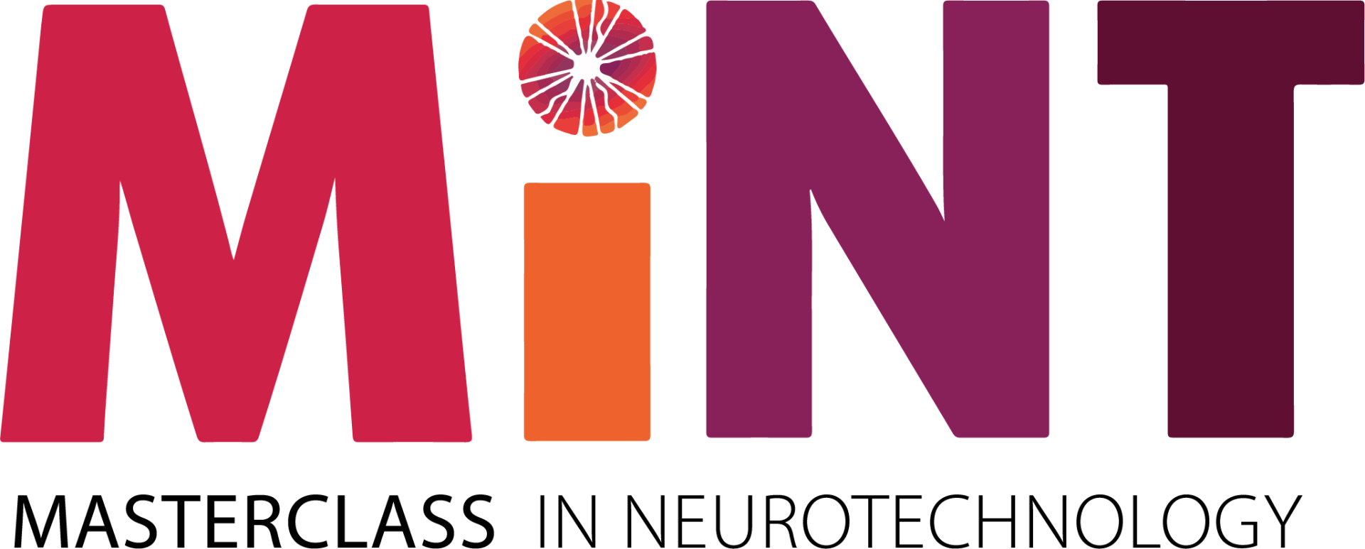 Resources │ The MiNT Academy