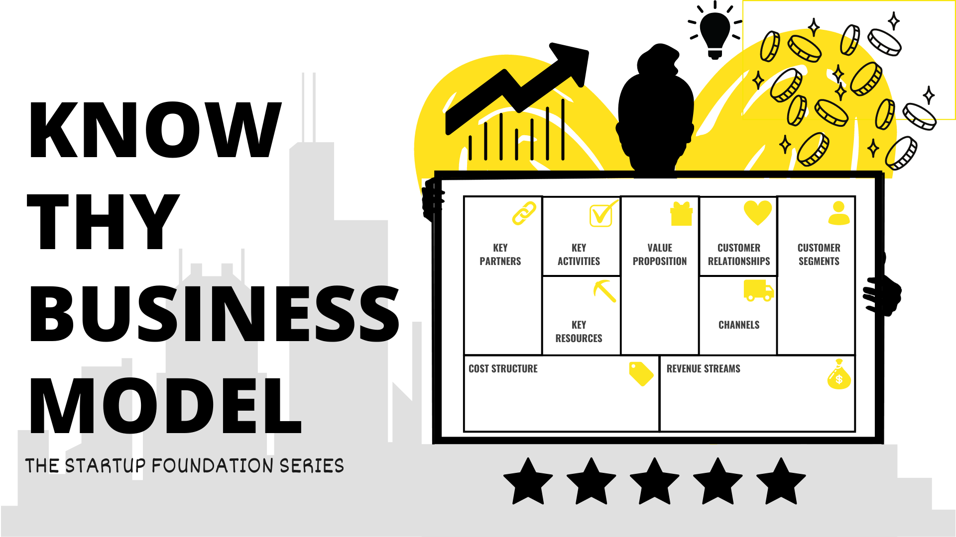 4) Know Thy Business Model {SF-v3-0424}