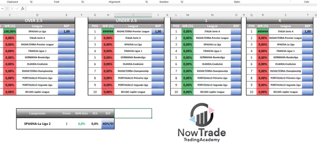 NowTrade - Calcolatori e Spreadsheet