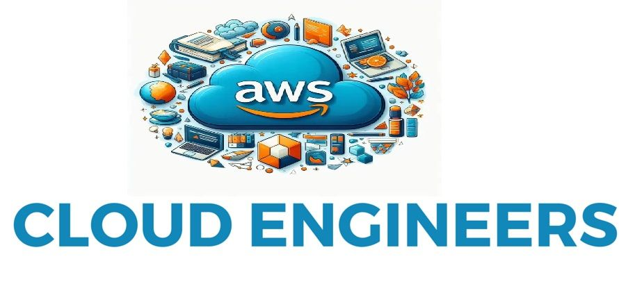 AWS Cloud Engineer 2025
