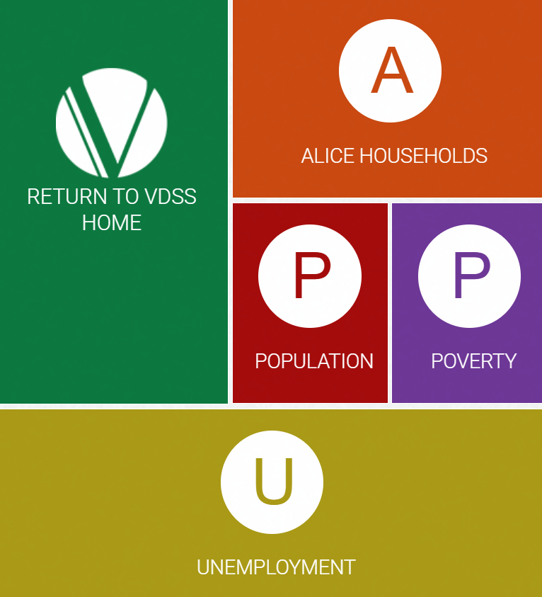 LDSS Annual Profile Report