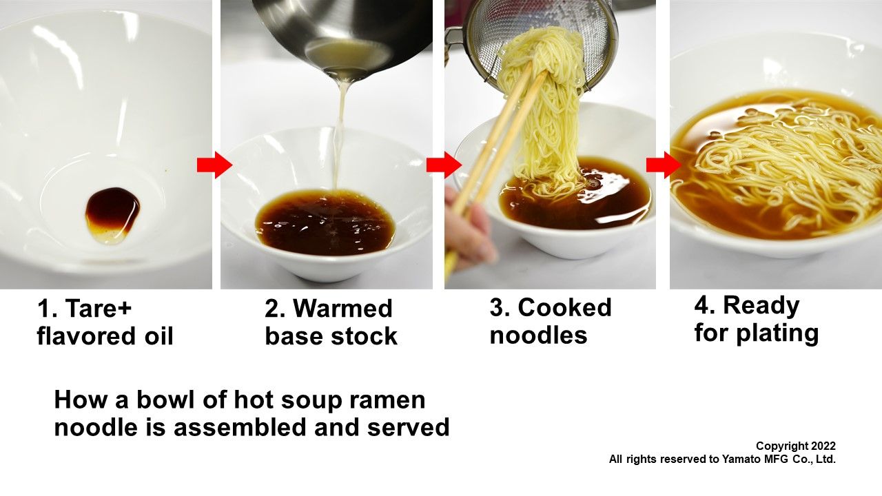 How to put together and serve great bowls of ramen every time