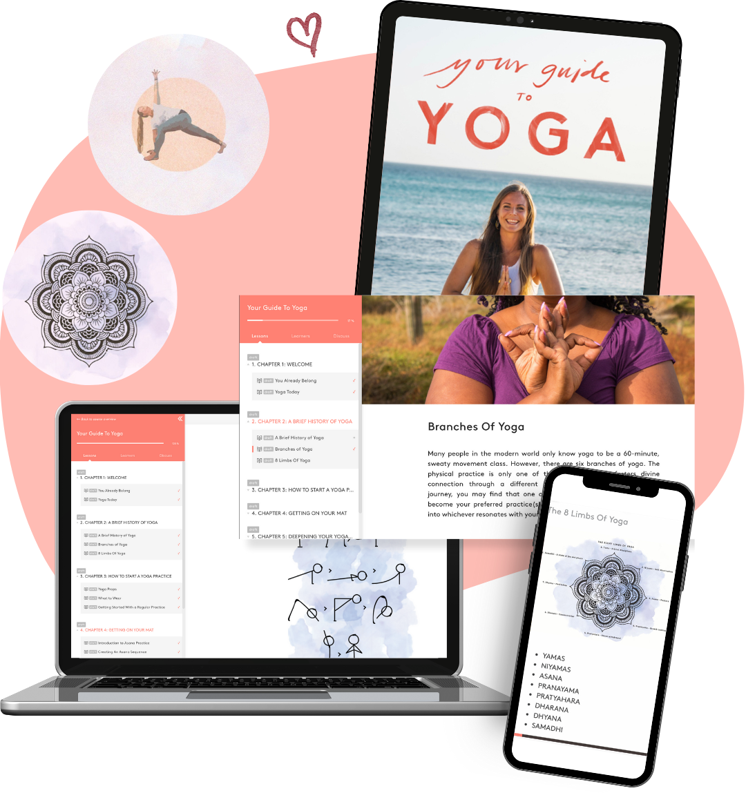 Your Guide To Yoga Your Guide To Yoga