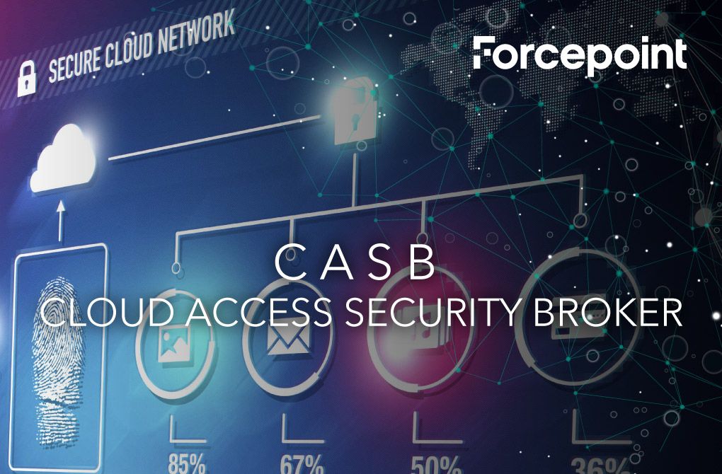 FORCEPOINT - CASB (Cloud Access Security Broker)
